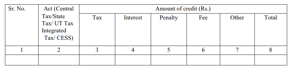 Form GST PMT–03 – GST Learn