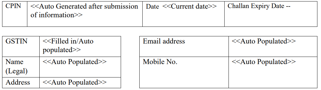 FORM GST PMT–06 – GST Learn