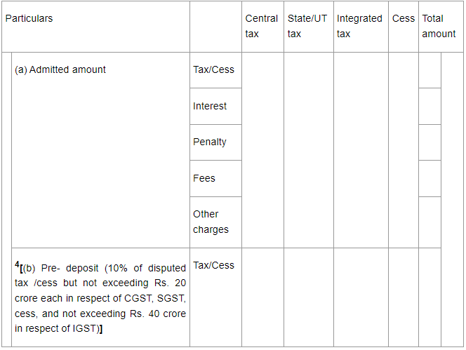 FORM GST APL – 05 – GST Learn