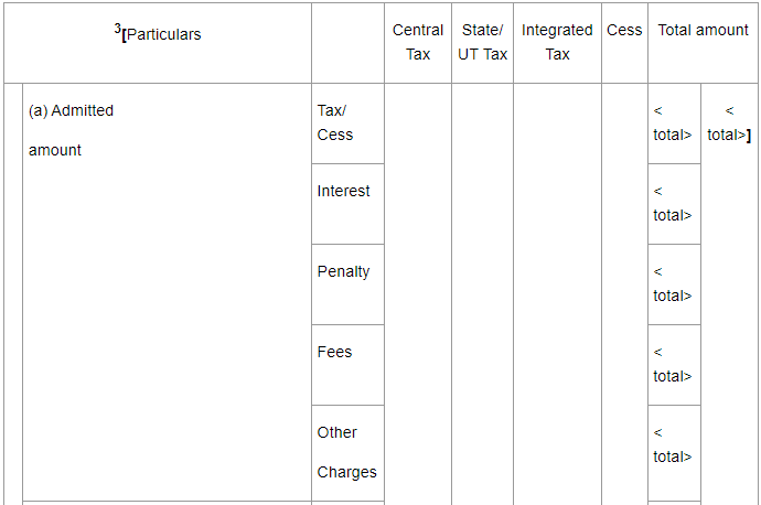 FORM GST APL – 01 – GST Learn