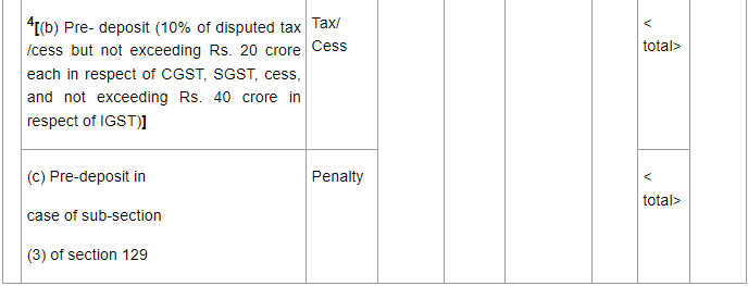 FORM GST APL – 01 – GST Learn