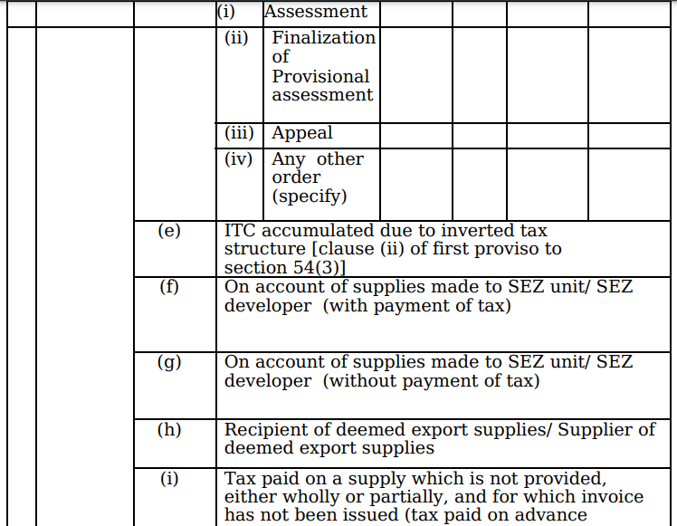 FORM-GST-RFD-01 – GST Learn