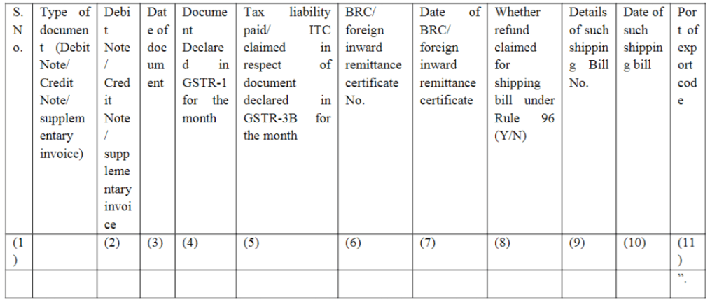 FORM-GST-RFD-01 – GST Learn