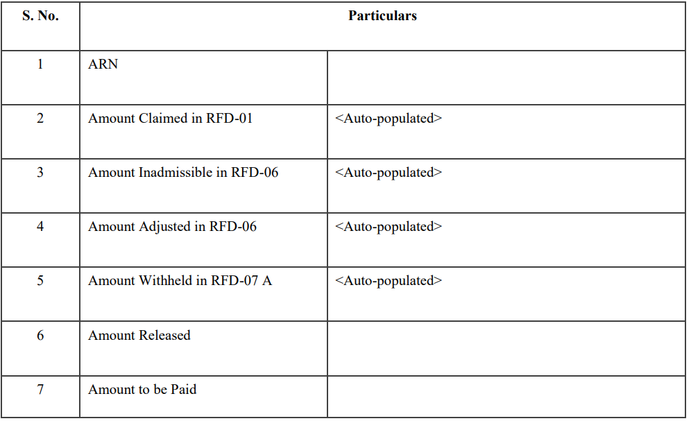 FORM GST RFD-07 – GST Learn