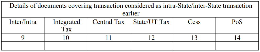 FORM-GST-RFD-01 – GST Learn