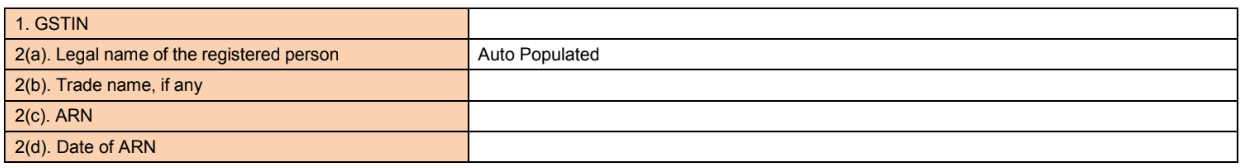 GSTR 3B format – How to fill Form GSTR 3B – GST Learn