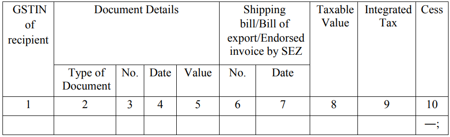 FORM-GST-RFD-01 – GST Learn