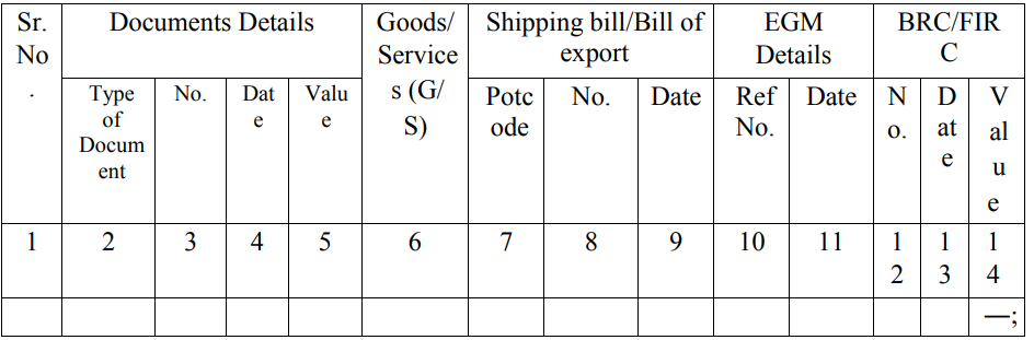 FORM-GST-RFD-01 – GST Learn