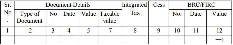 FORM-GST-RFD-01 – GST Learn