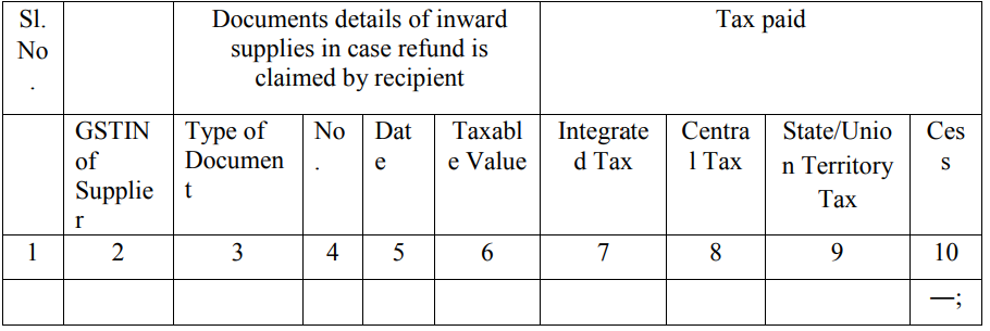 FORM-GST-RFD-01 – GST Learn