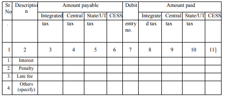 FORM GST APL – 01 – GST Learn