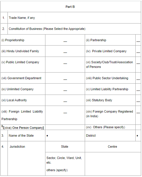 Form GST REG-01 – GST Learn