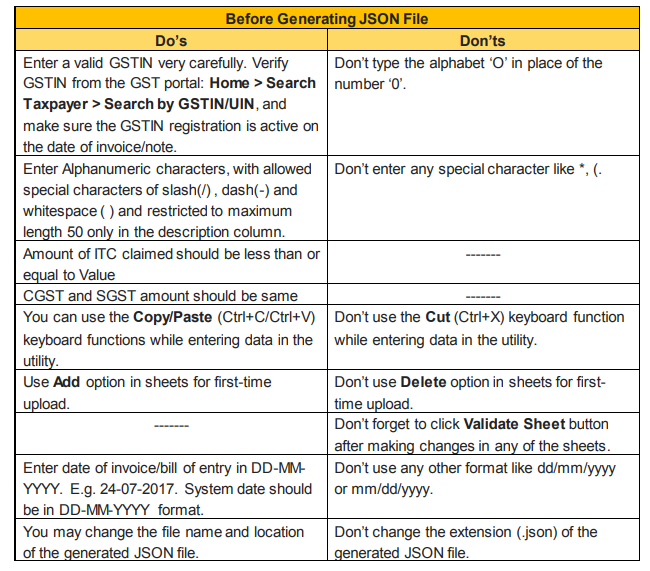 Preparing GSTR 10 using Offline Utility – GST Learn