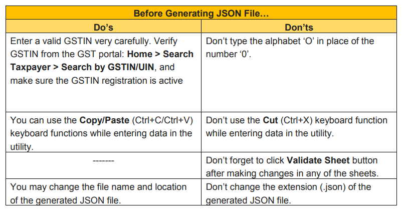 Preparing GSTR 9A using Offline Utility – GST Learn