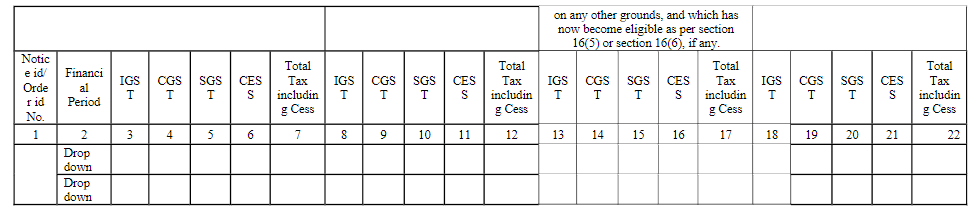 FORM GST SPL – 03 – GST Learn